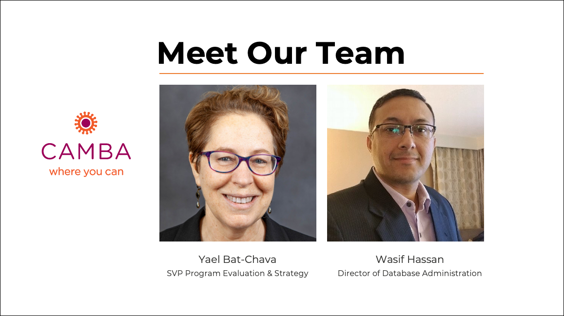 ClientConnect 2023: Looking Back | Eccovia